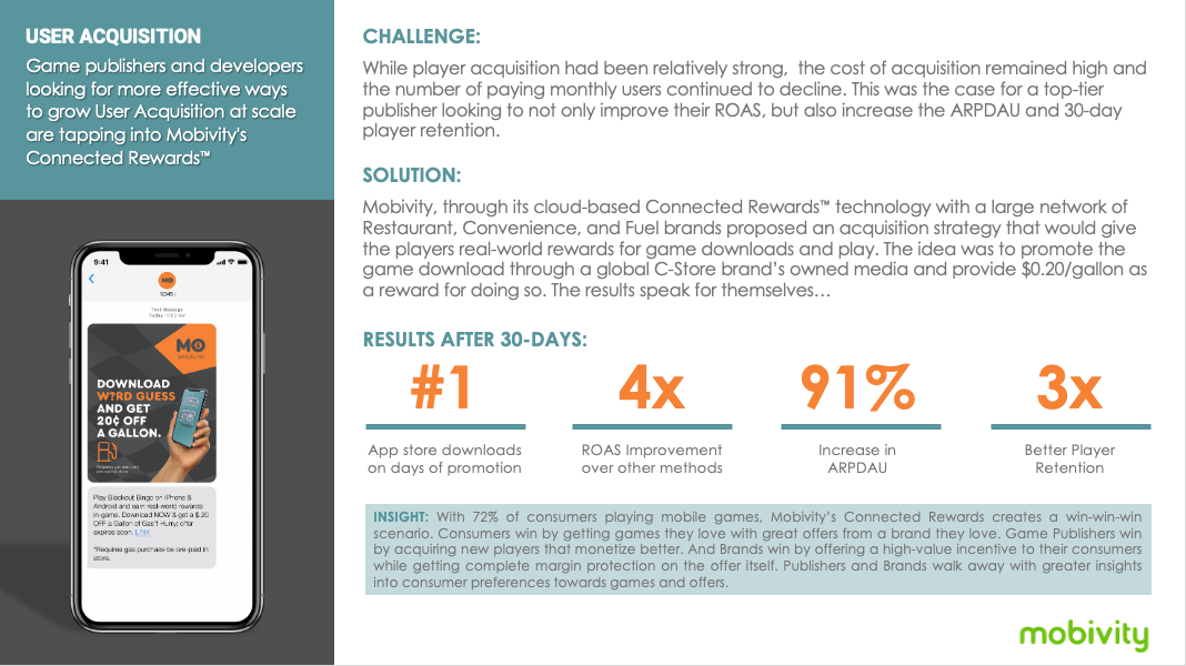 Mobivity's Connected Rewards for Digital Acquisition